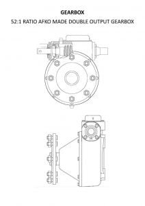 Gear boxes – AFKO
