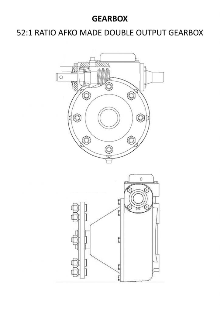 Gear boxes – AFKO